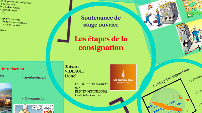 Les étapes de la consignation by Dorinda Lecourieux