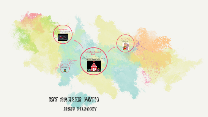 My Career Path by Jessica Delancey on Prezi