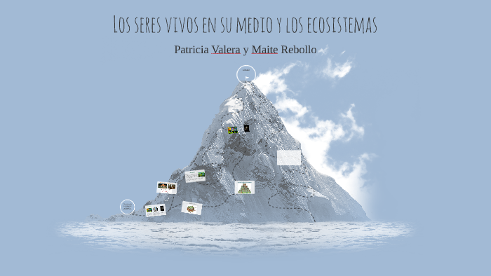Los seres vivos en su medio y los ecosistemas by maite rebollo on Prezi