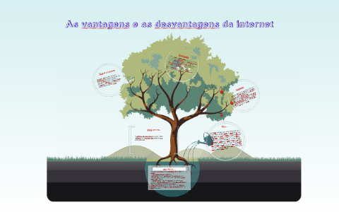 As vantagens e as desvantagens da Internet by Matilde Esperanca on Prezi