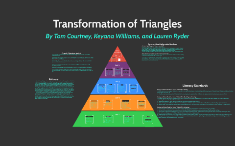 Transformation of Triangles by Lauren Ryder on Prezi