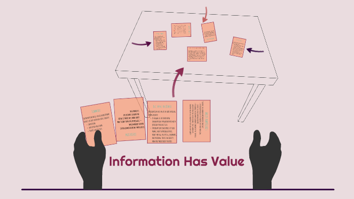 Information Has Value by Spencer Cunningham on Prezi