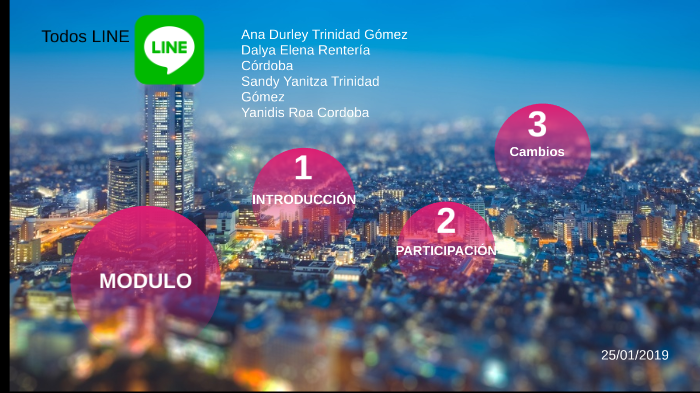 Modelo Atarraya Todos LINE by heidy montañez on Prezi