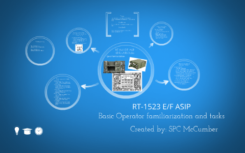 1523E/F ASIP BASIC by Parker McCumber on Prezi