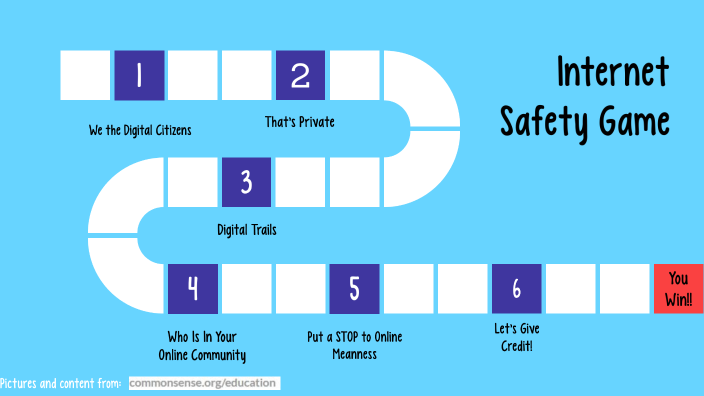 Internet Safety Game by Heidi Atha on Prezi