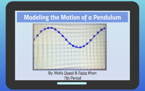 Modeling the Motion of a Pendulum by Faiza Khan
