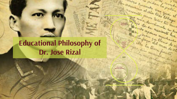 Educational Philosophy of Dr. Jose Rizal by Sheena Üv on Prezi