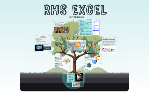 RHS Excel by David Landeta on Prezi