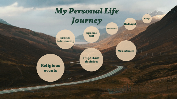 My Personal Life Journey by franco Di Giovanni on Prezi