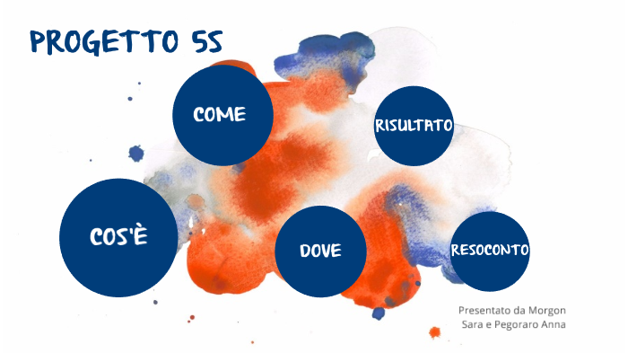 Progetto 5S by Anna Pegoraro on Prezi