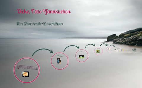 Dicke, fette Pfannkuchen by Kayli Nichols on Prezi