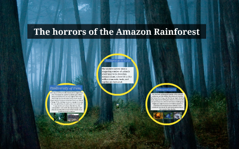 The horrors of the Amazon Rainforest! by nicole upton on Prezi
