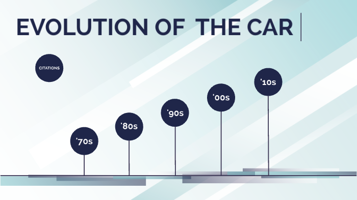 Evolution of the Car by Ethan Jiang on Prezi