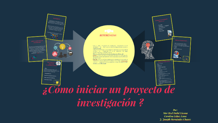 ¿Cómo iniciar un proyecto de investigación ? by Carolina Lopez