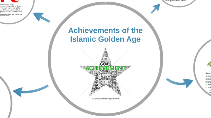 Achievements of the Islamic Golden Age by Thomas Torres on Prezi