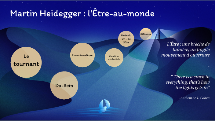 Synthèse Heidegger by Simon Goulet-Tinaoui on Prezi