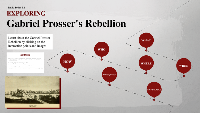Gabriel Prosser’s Rebellion (Emily Zedek P.1) by Emily Zedek on Prezi