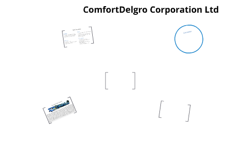 ComfortDelgro Corporation Ltd by on Prezi