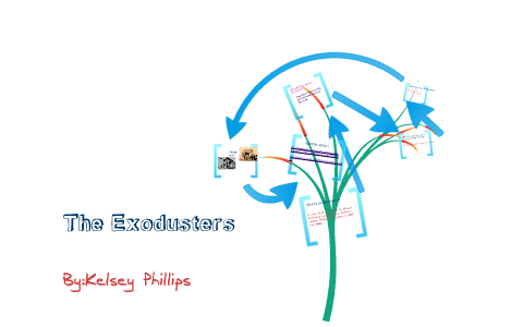 The Exodusters by Kelsey Phillips on Prezi