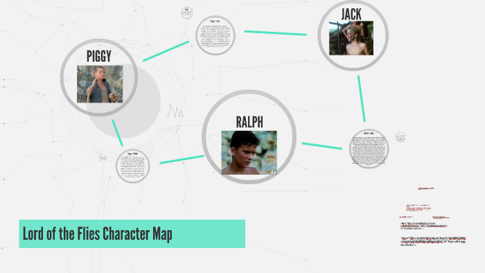 Character Map - Lord of the Flies by Ashley morrison on Prezi