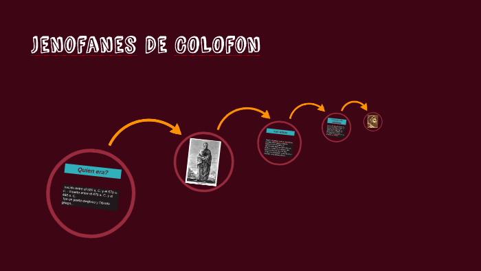 Jenofanes De COLOfon by Chamo Adrada on Prezi