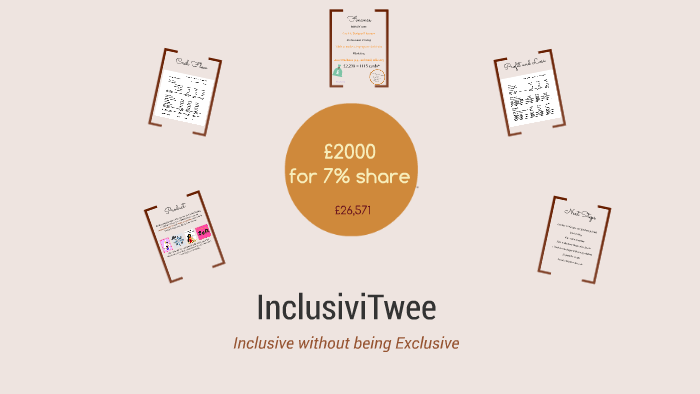 InclusiviTwee - Inclusive Greeting Cards by on Prezi
