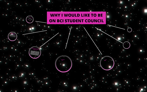 WHY I WOULD LIKE TO BE ON BCI STUDENT COUNCEL by madison mckinnon on Prezi