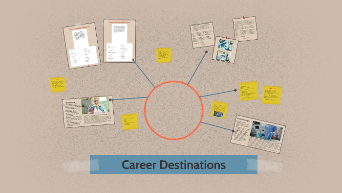 Career Destinations by Susan Debevc on Prezi