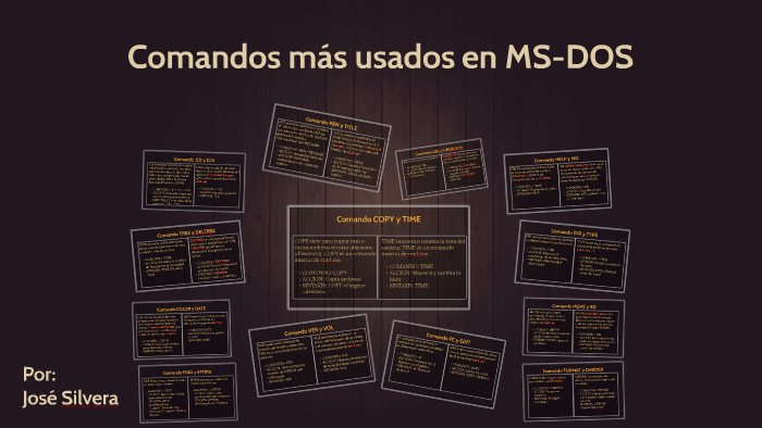 Comandos más usados en MS-DOS by José Silvera on Prezi