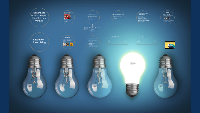 Beating the odds when you launch a new venture by Emil Engström on Prezi