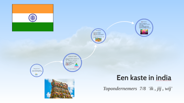 Een kaste in india by Jasper van Capelle on Prezi