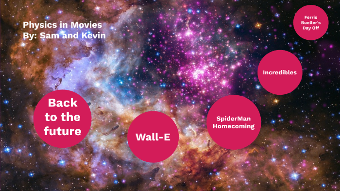 Physics in Movies by Samuel Voigt on Prezi