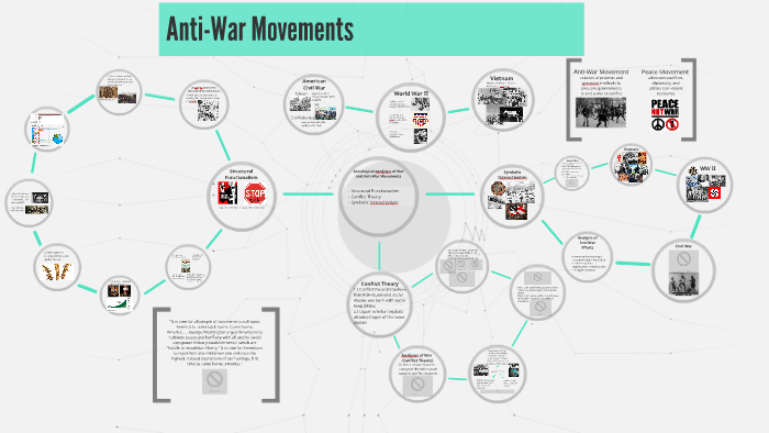 Anti-War Movements by Emily Tando on Prezi