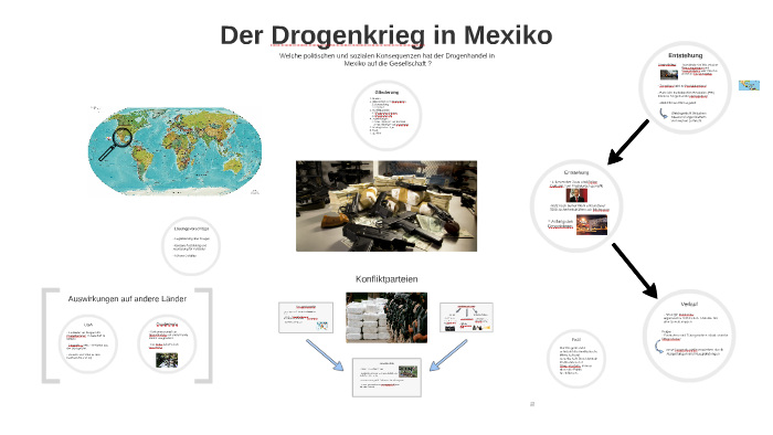 Der Drogenkrieg in Mexiko by Gustav Müller on Prezi
