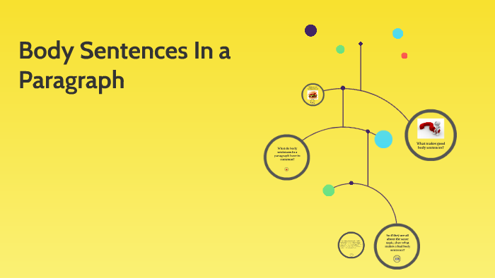 Body Sentences by Kate Green on Prezi