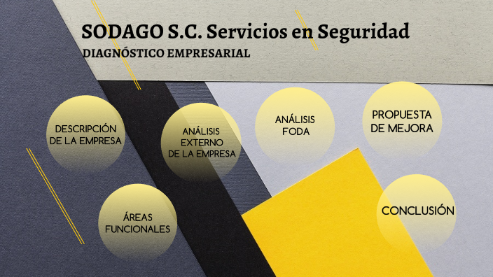 Sodago SC by Sofia Riat on Prezi