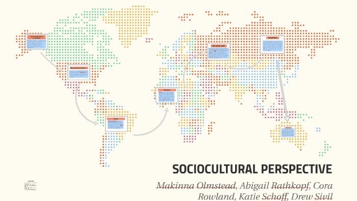 Sociocultural Perspective by on Prezi