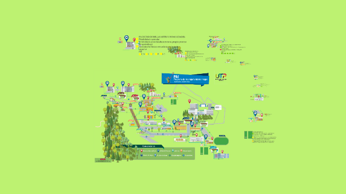 MAPA INTERACTIVO UTP by katherine leon on Prezi