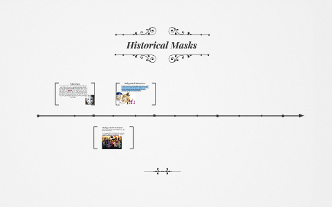 Historical Masks by Hannah Gilbertson on Prezi