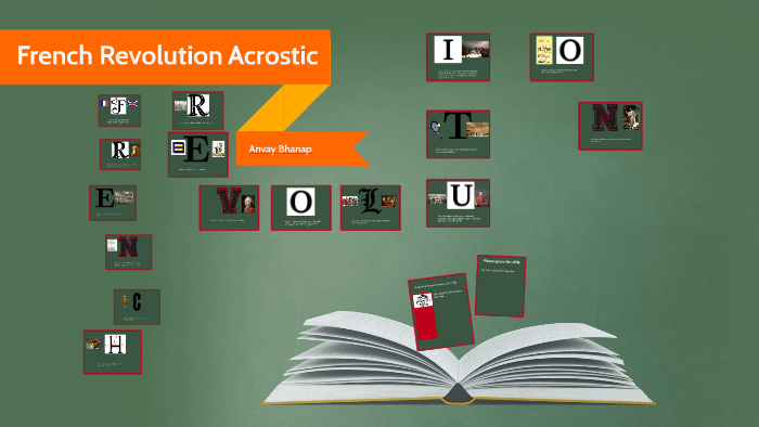 French Revolution Acrostic by Anvay Bhanap on Prezi