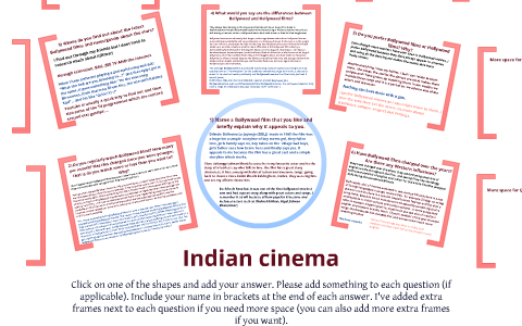 Indian cinema by Magda Bober on Prezi