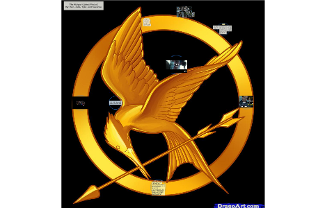 The Hunger Games Project by Benjamin Knapp on Prezi