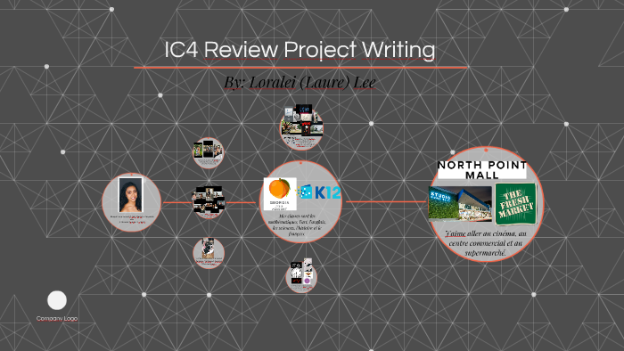 IC4 Review Project Writing by Loralei Lee on Prezi