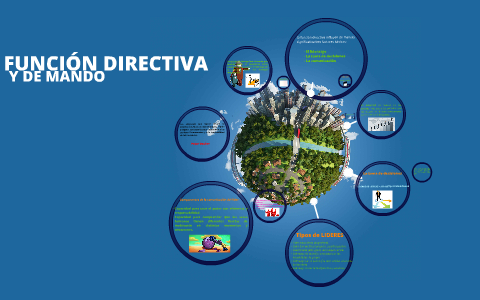 FUNCIÓN DIRECTIVA by Rodolfo Camarillo Hernandez on Prezi