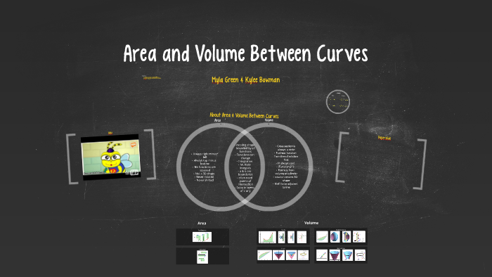 Area and Volume Between Curves by Kylee Bowman on Prezi
