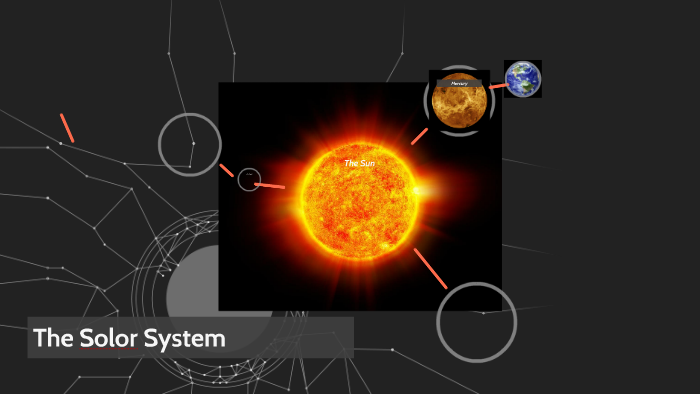 The Solor System by