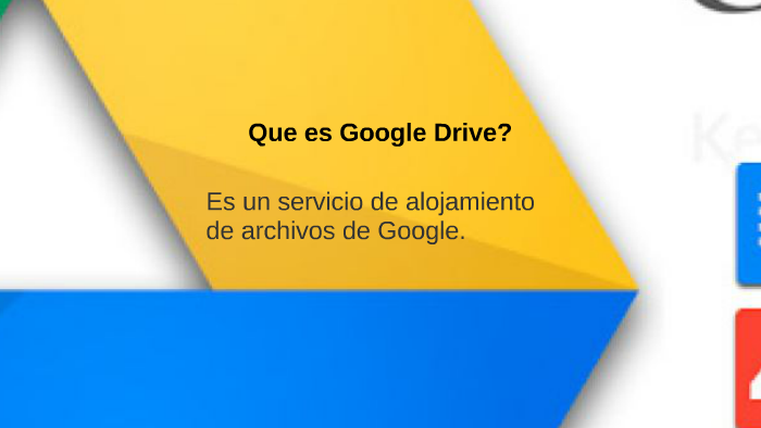 Que es Google Drive? by Karina Perez on Prezi