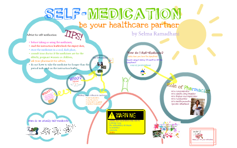 Self-Medication by Selma Ramadhani on Prezi