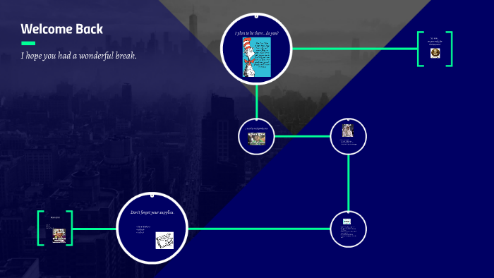 Welcome Back by Debra Chitwood on Prezi