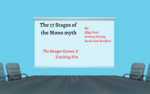 The 17 Stages of the Monomyth by Brittney Fleming on Prezi